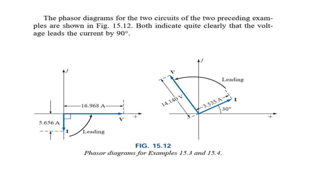 Series and Parallel ac Circuits AC ch 15-a.pptx | Computer Networking | Computing