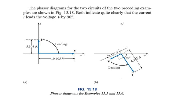 Series and Parallel ac Circuits AC ch 15-a.pptx | Computer Networking | Computing