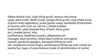 Accha sneha and Pravicharana Sneha.pptx