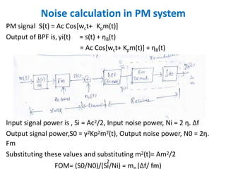 Analog communication.ppt