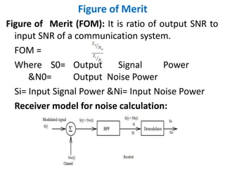 Analog communication.ppt