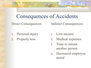 Accident | PPT