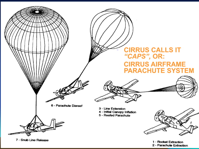 accident-safety-scene-brs.ppt