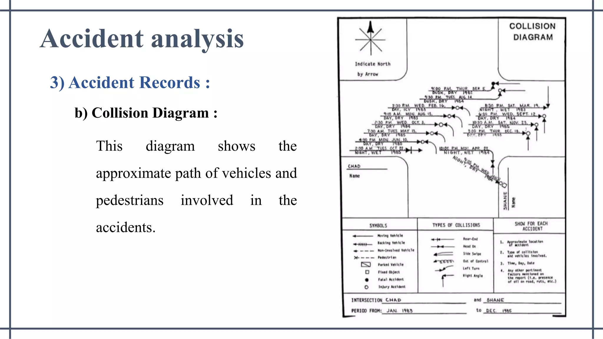 Accident study (Traffic Engineering) | Jameel Academy | PPTX
