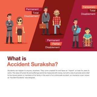 Accident Suraksha - A Policy That Takes Care of Your Personal Accident ...