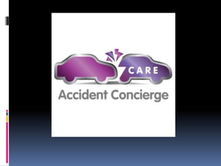 Accidental INSURANCE | PPTX