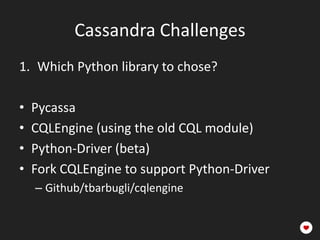 Feedly & Cassandra at Fashiolista | PPTX | Databases | Computer Software and Applications