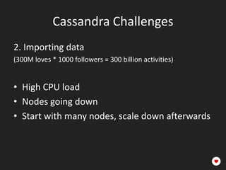 Feedly & Cassandra at Fashiolista | PPTX | Databases | Computer Software and Applications