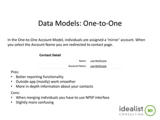 Day 1:Salesforce Basics for the Accidental Admin (NPSP May'15) | PPTX