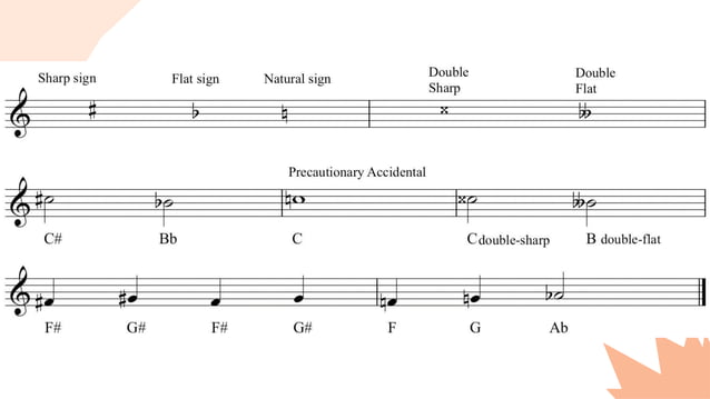 Accidental in Music for grade 5 and grade 6 Section a and b | PPT