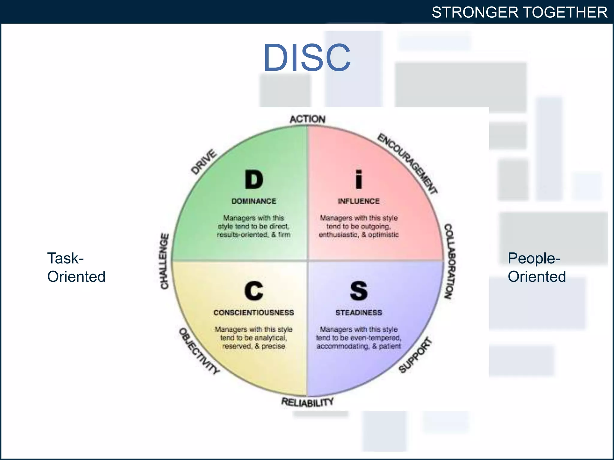 Accidental Library Supervisor | PPTX