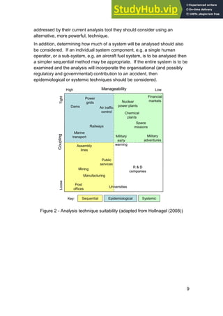 Accident Analysis Models And Methods Guidance For Safety Professionals ...