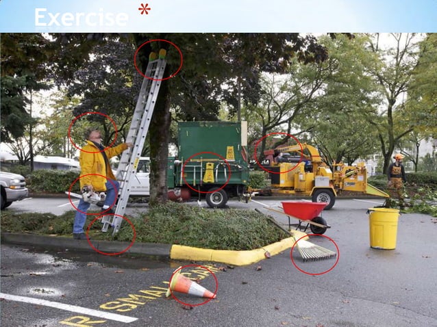 Accident are avoidable | PPT