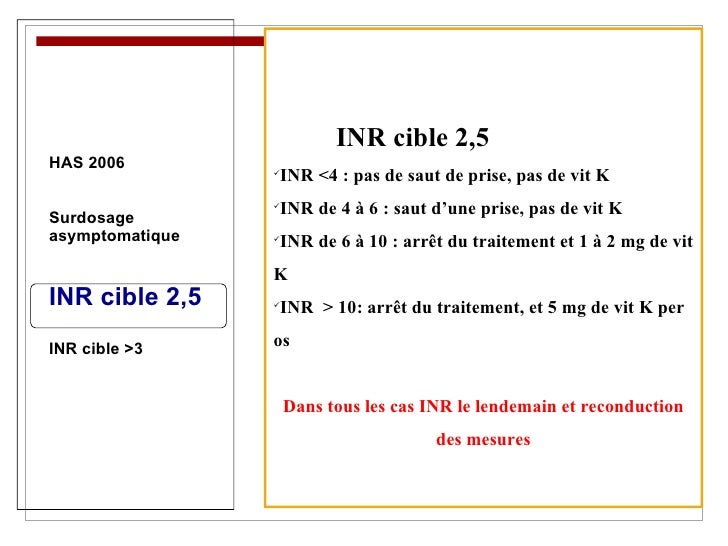 Accidents liés aux AVK