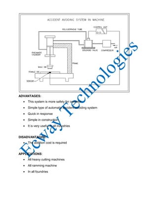 Accident avoiding system in ramming machine | DOC