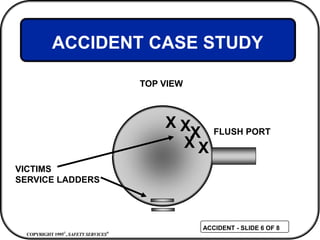 Accident_Cases_1.ppt