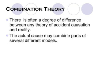 Accident Causation Theories 1- Copy.pptx