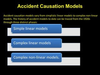 Accident Causation | PPTX