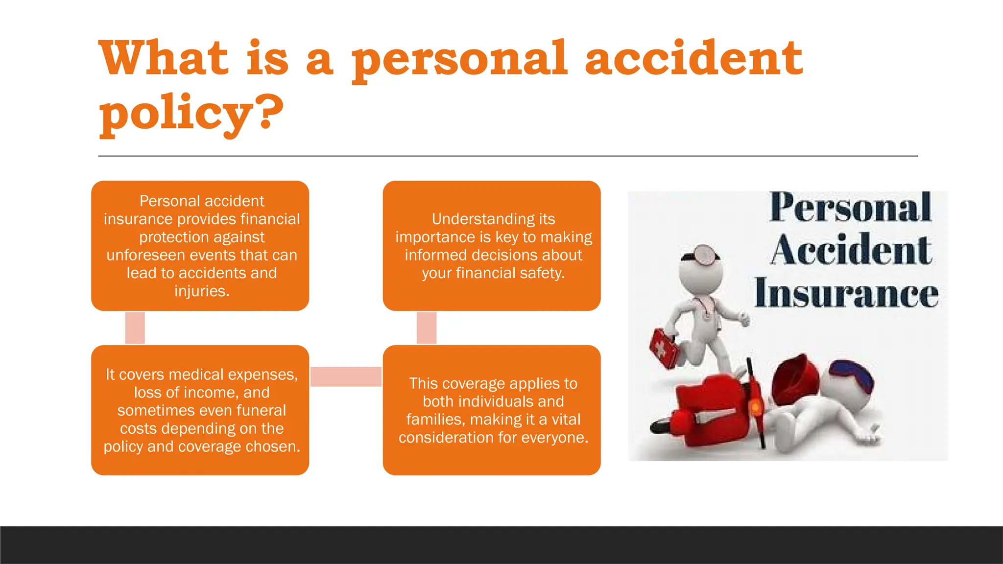 *Accident coverage insurance information | PPTX