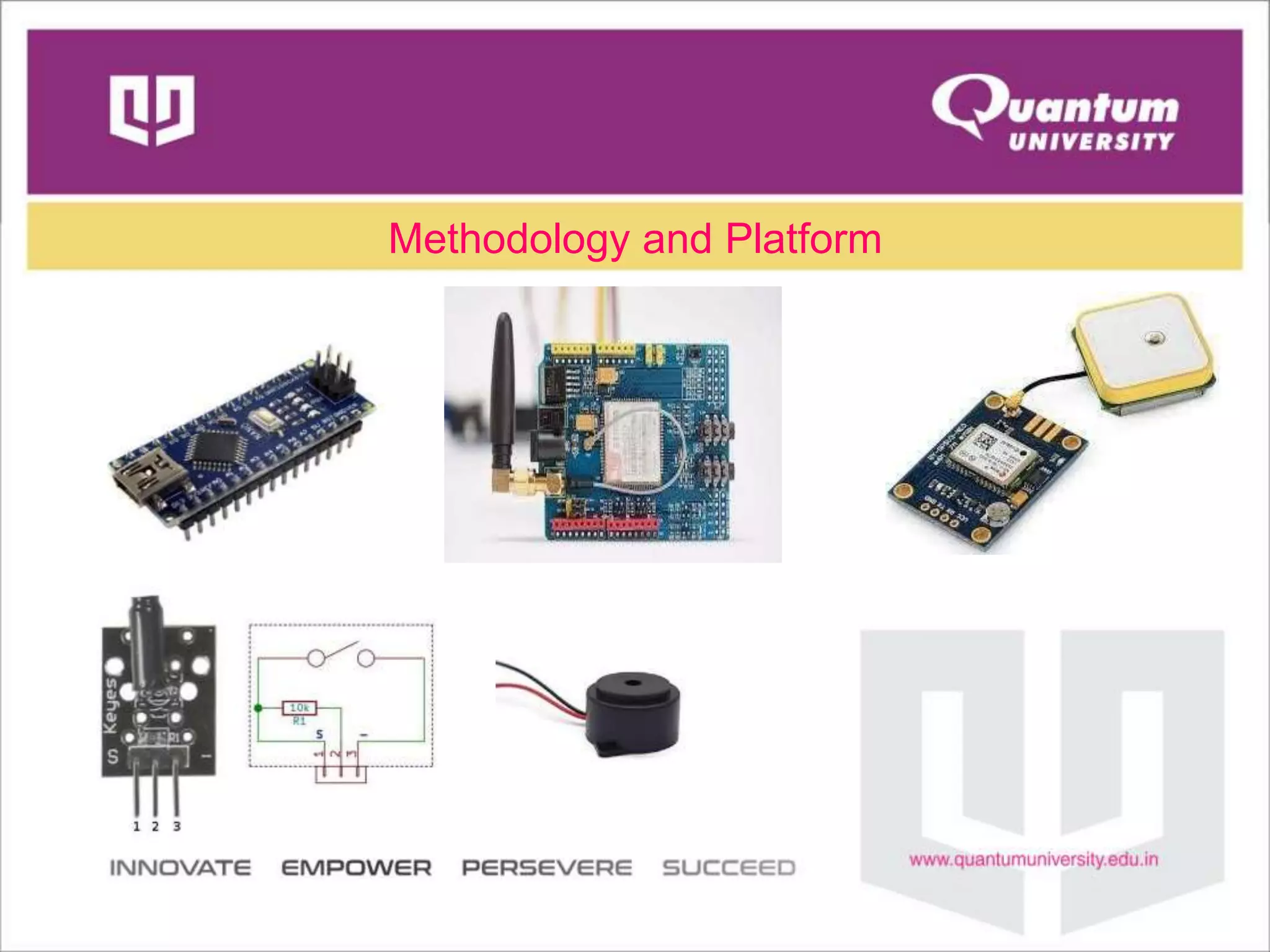 Accident detection.pptx