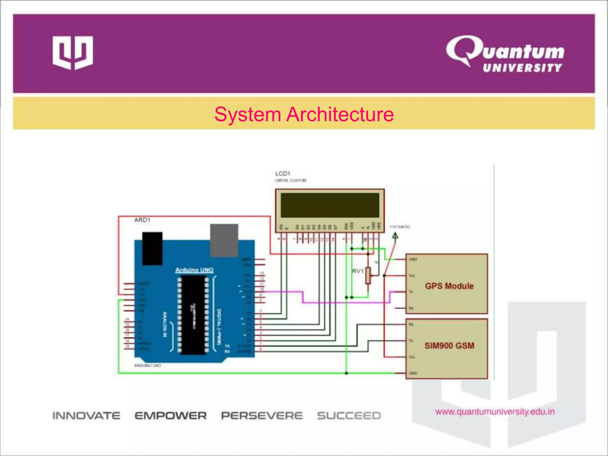 Accident detection.pptx