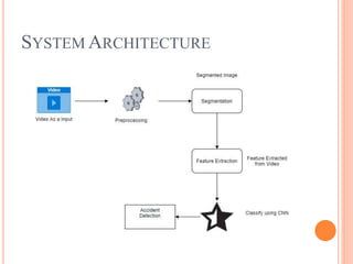 accident Detection.pptx