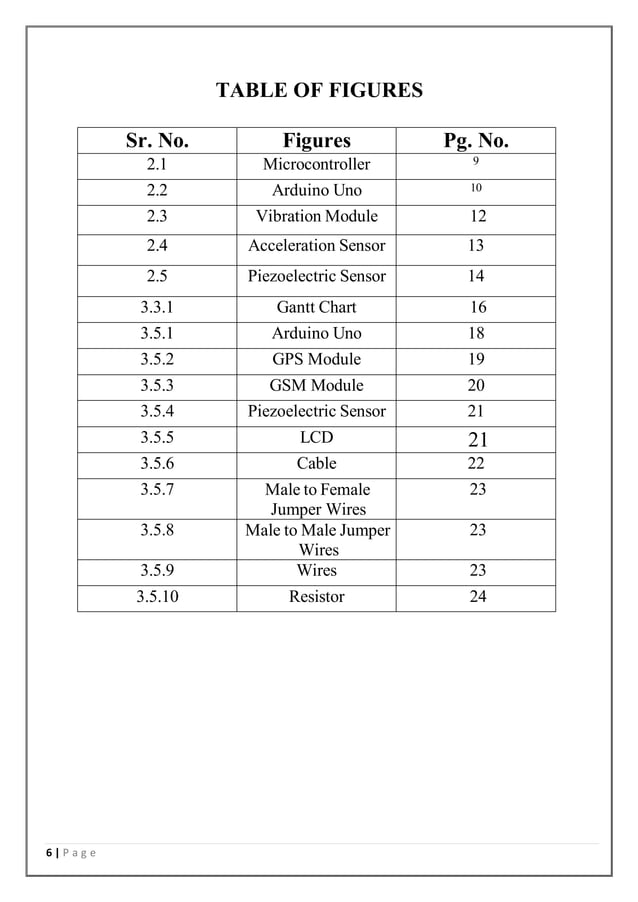 Accident detection system project report.pdf | Computer Peripherals | Computing