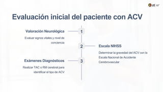 Accidente-cerebrovascular-ACV enfermeria.pptx