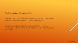ACV | PPTX