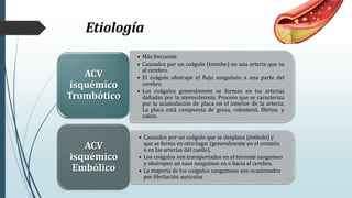 Accidente cerebrovascular.pptx.................... | PPTX