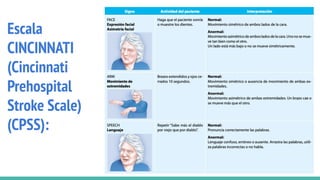 Accidente cerebrovascular agudo | PDF