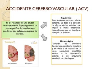 Accidente cerebrovascular presentacion | PDF