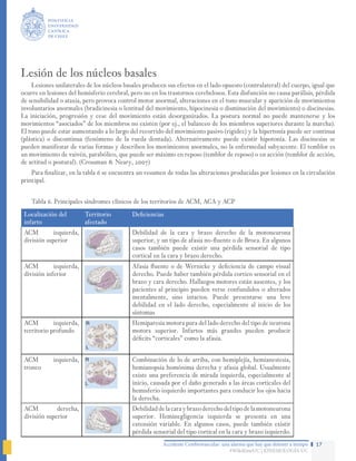 Accidente cerebrovascular | PDF