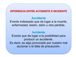 Accidentes e incidentes según la LOPCYMAT | PPSX