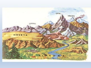 Accidentes geograficos | PPTX