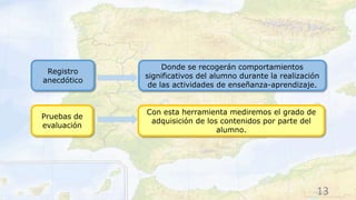 Accidentes geograficos | PPTX