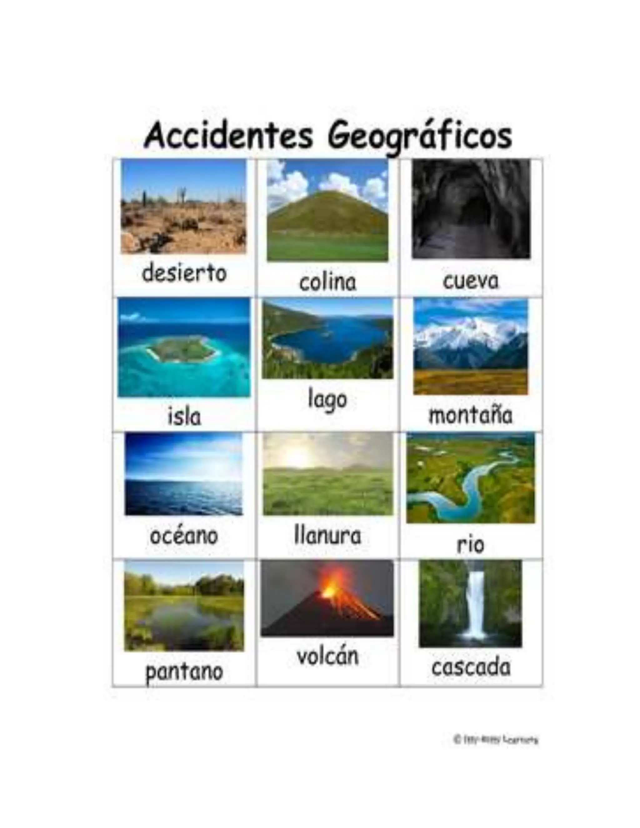 Accidentes Geograficos Y Aspectos Importantes De America