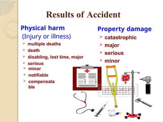 ACCIDENT & INCIDENT PREVENTION & INVESTIGATION.pptx