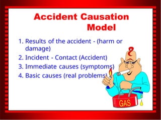 ACCIDENT & INCIDENT PREVENTION & INVESTIGATION.pptx