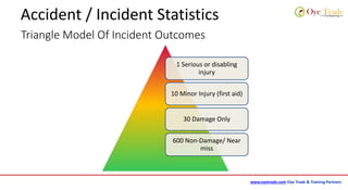 Accident investigation and Root Cause Analysis - by www.oyetrade.com