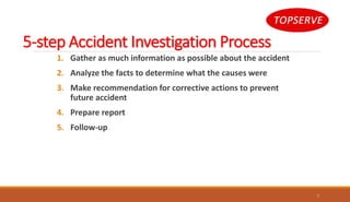 ACCIDENT INVESTIGATION.ppt