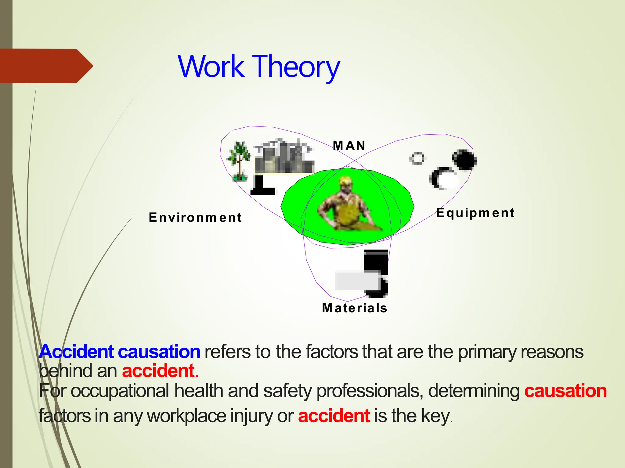 Accident Investigation Training and Assessment Module | PPTX