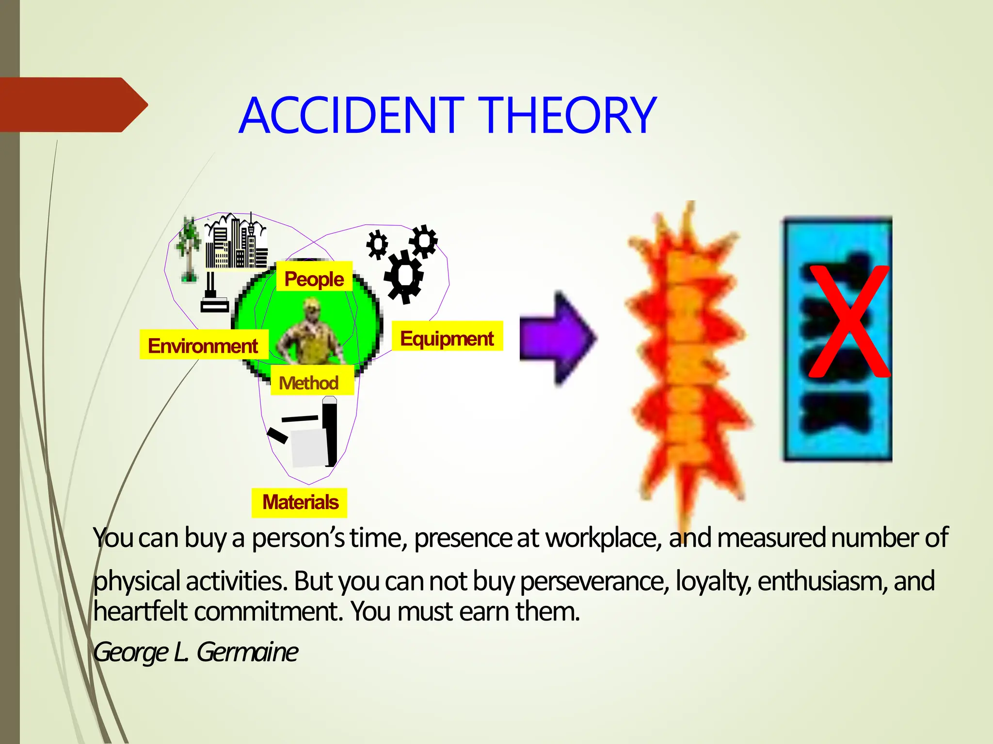 Accident Investigation Training and Assessment Module | PPTX