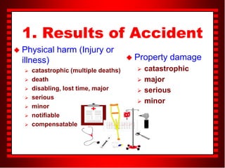 Accident investigation 3 | PPT