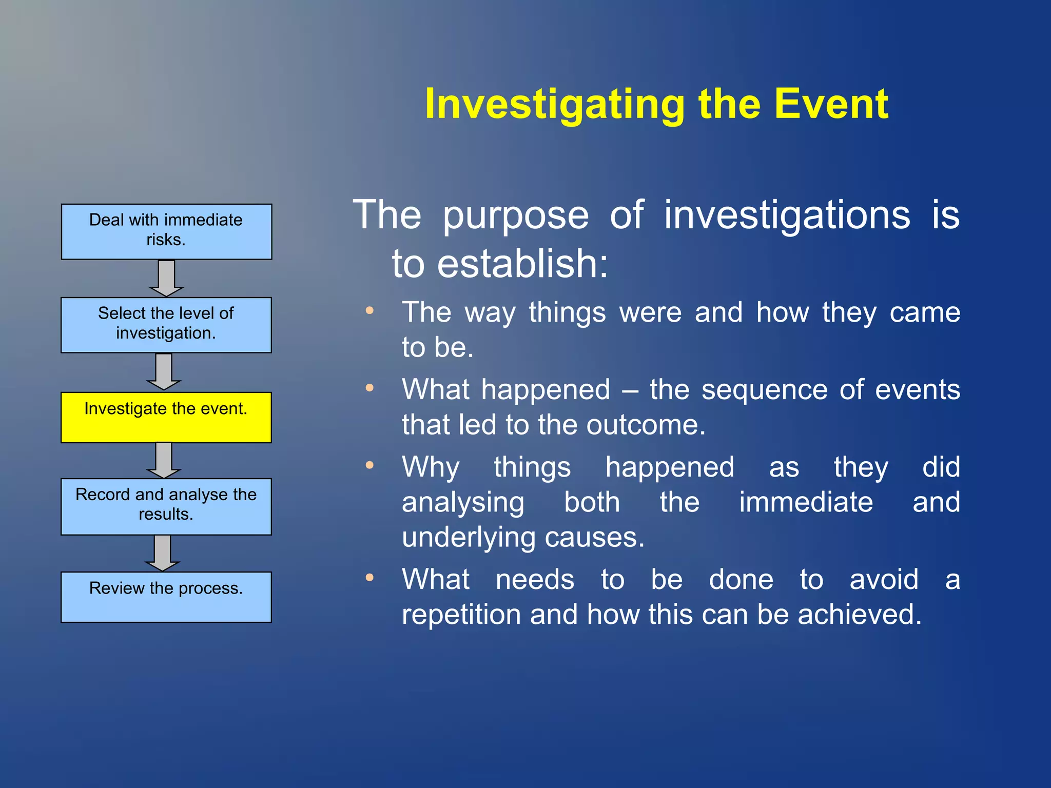 Accident Investigation and Analysis | ODP