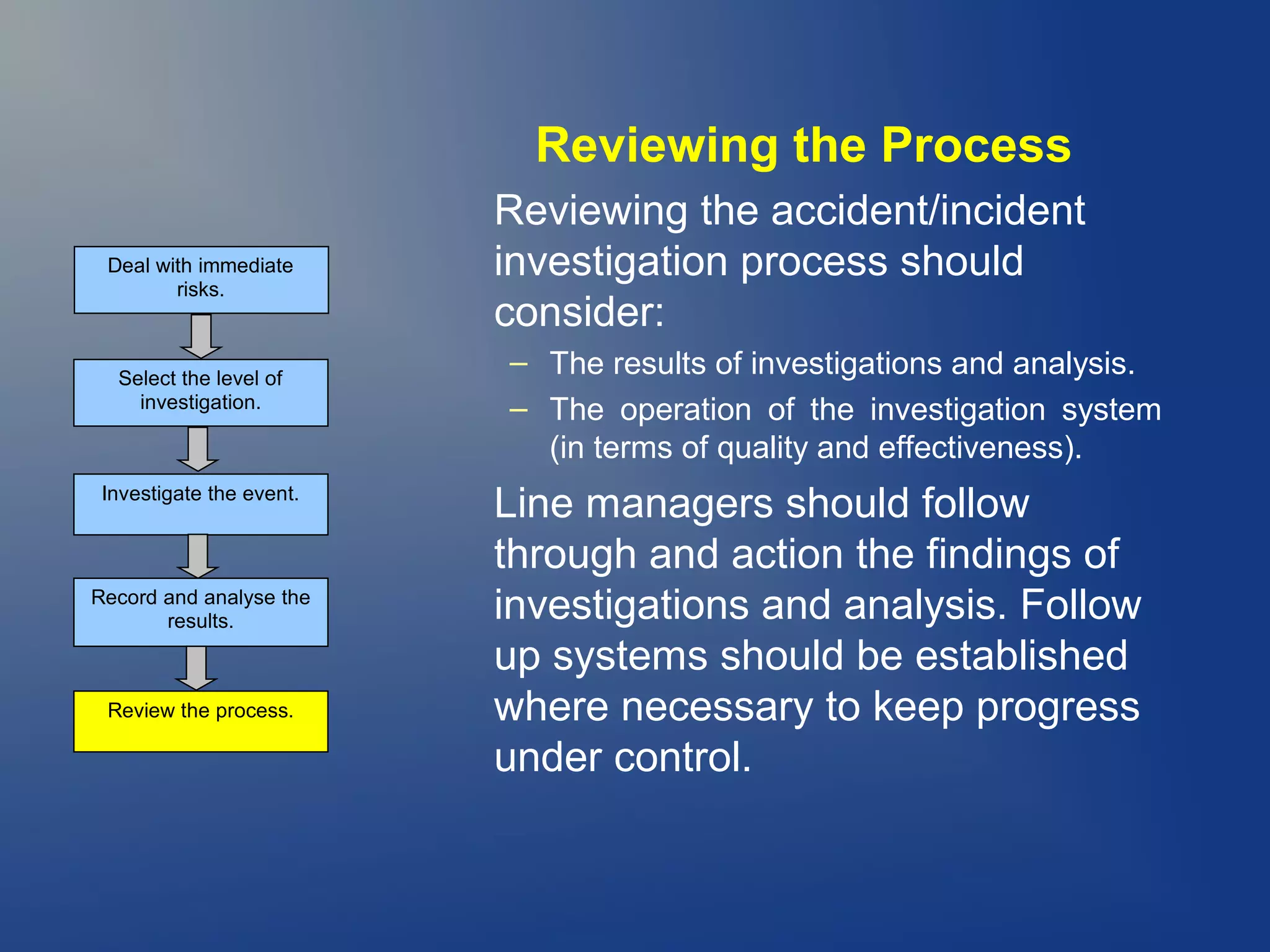 Accident Investigation and Analysis | ODP