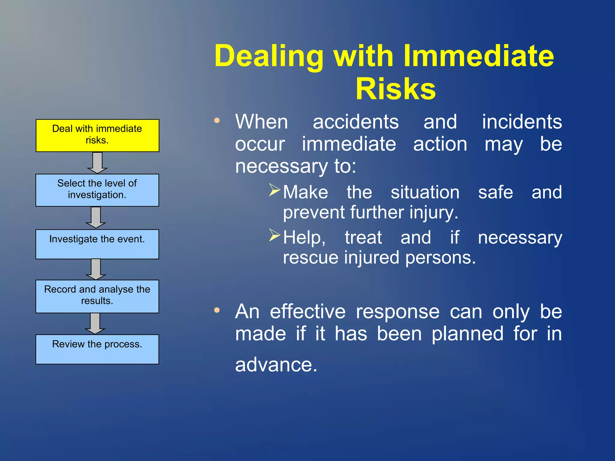 Accident Investigation and Analysis | ODP