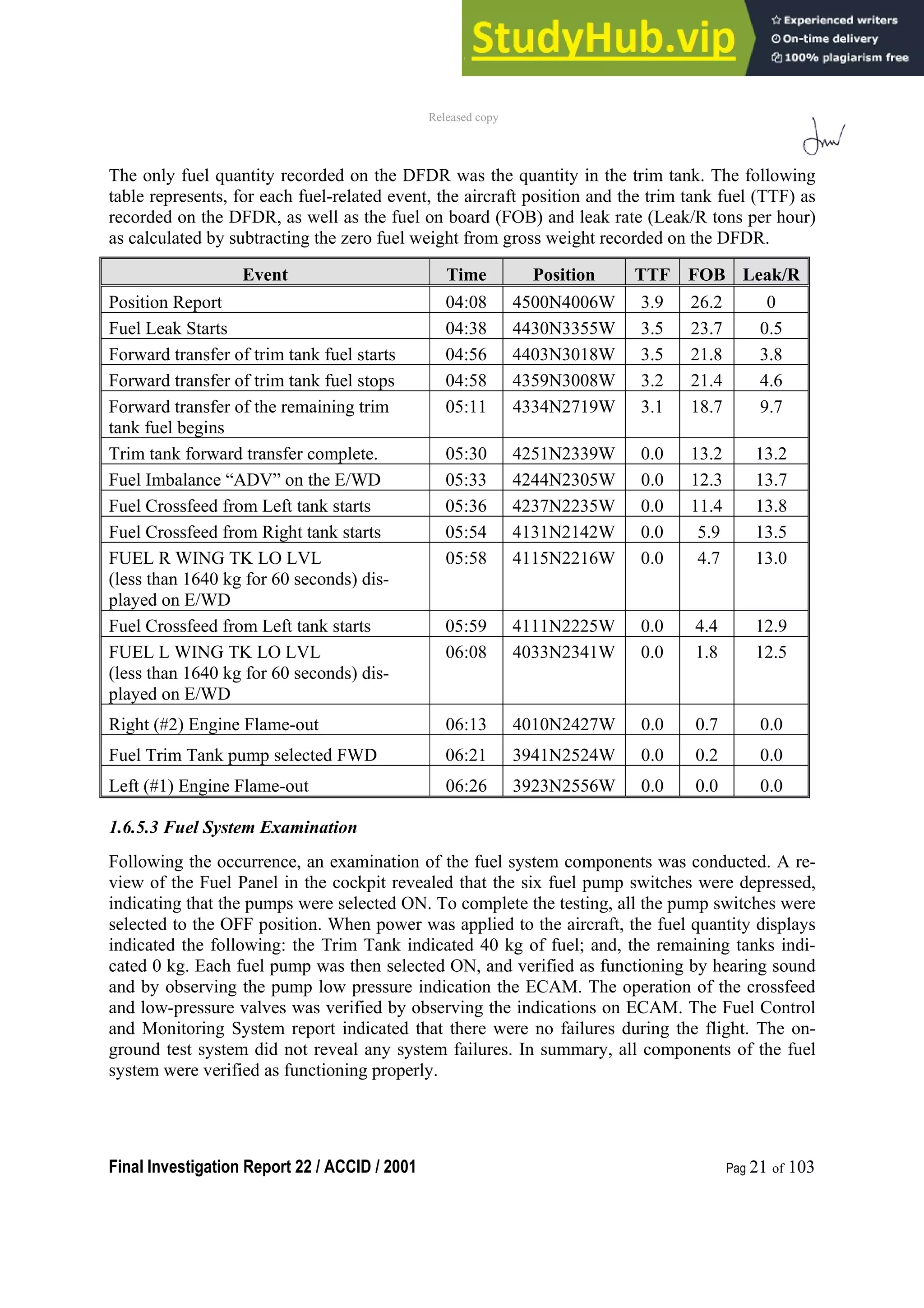 Accident Investigation Final Report Air Transat Flight 236 | PDF