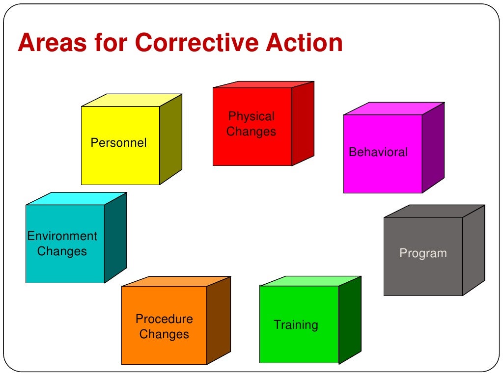 Accident Investigation & RCA