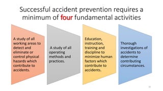 Accident Prevention .ppsx